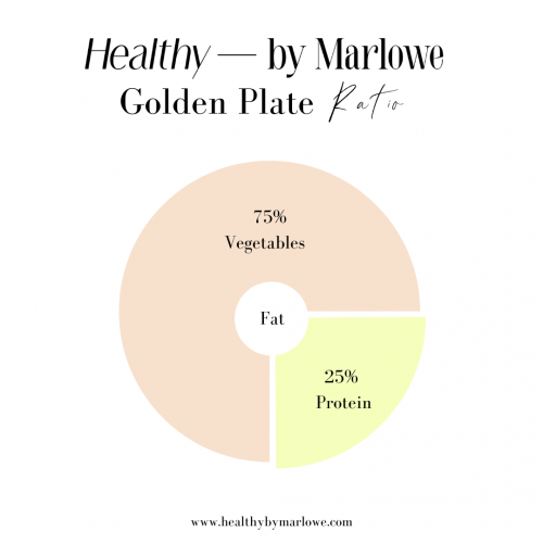 How to Build a Healthy Plate - Glow by Marlowe