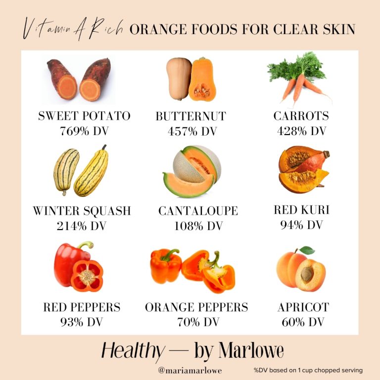 Vitamin A For Acne Why Its Essential For Clear Skin Plus Recipes Glow By Marlowe
